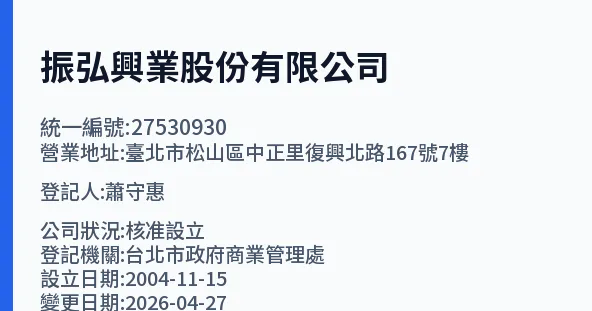 振弘興業股份有限公司的照片-統編 27530930(臺北市) 公司登記資料與營業項目詳細圖表