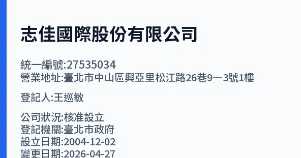 志佳國際股份有限公司的照片-統編 27535034(臺北市) 公司登記資料與營業項目詳細圖表