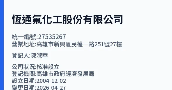 恆通氟化工股份有限公司的照片-統編 27535267(高雄市) 公司登記資料與營業項目詳細圖表