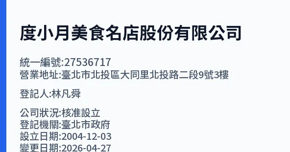 度小月美食名店股份有限公司的照片-統編 27536717(臺北市) 公司登記資料與營業項目詳細圖表