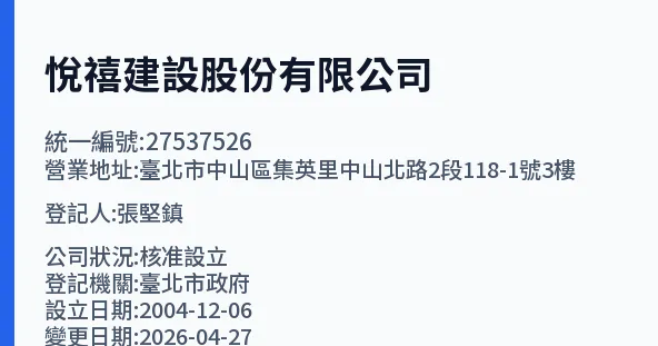 悅禧建設股份有限公司的照片-統編 27537526(臺北市) 公司登記資料與營業項目詳細圖表