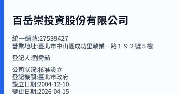 百岳崇投資股份有限公司的照片-統編 27539427(臺北市) 公司登記資料與營業項目詳細圖表