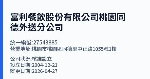 富利餐飲股份有限公司桃園同德外送分公司的照片-統編 27543885(桃園市) 公司登記資料與營業項目詳細圖表