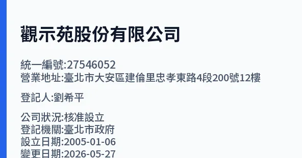 觀示苑股份有限公司的照片-統編 27546052(臺北市) 公司登記資料與營業項目詳細圖表