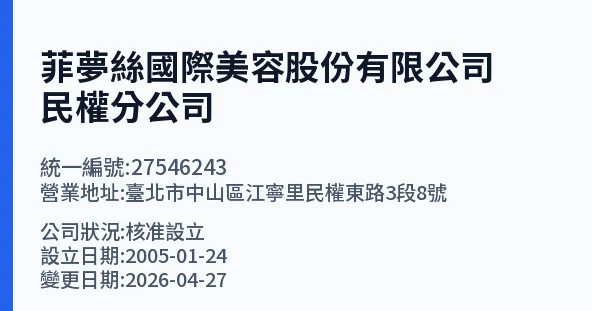 菲夢絲國際美容股份有限公司民權分公司的照片-統編 27546243(臺北市) 公司登記資料與營業項目詳細圖表