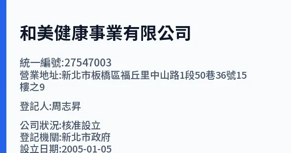 和美健康事業有限公司的照片-統編 27547003(新北市) 公司登記資料與營業項目詳細圖表