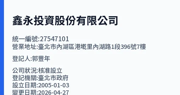 鑫永投資股份有限公司的照片-統編 27547101(臺北市) 公司登記資料與營業項目詳細圖表