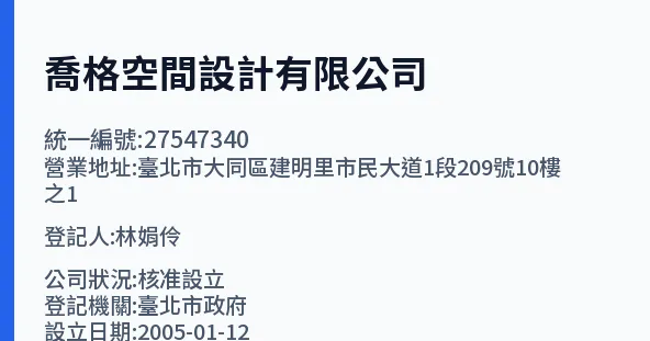 喬格空間設計有限公司的照片-統編 27547340(臺北市) 公司登記資料與營業項目詳細圖表