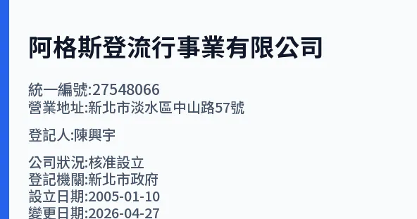 阿格斯登流行事業有限公司的照片-統編 27548066(新北市) 公司登記資料與營業項目詳細圖表