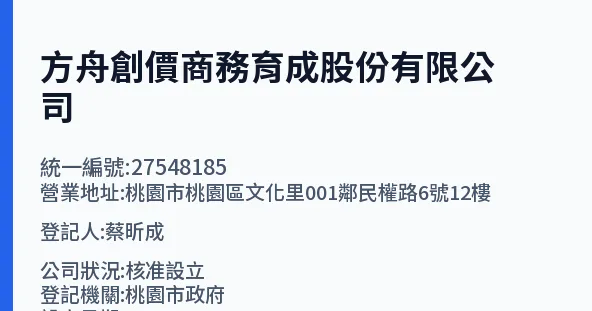 方舟創價商務育成股份有限公司的照片-統編 27548185(桃園市) 公司登記資料與營業項目詳細圖表