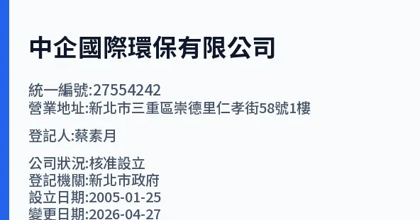 中企國際環保有限公司的照片-統編 27554242(新北市) 公司登記資料與營業項目詳細圖表