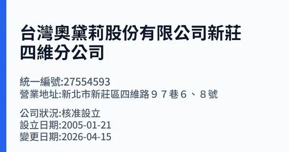 台灣奧黛莉股份有限公司新莊四維分公司的照片-統編 27554593(新北市) 公司登記資料與營業項目詳細圖表