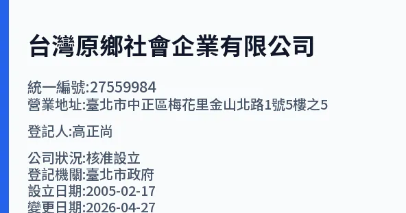 台灣原鄉社會企業有限公司的照片-統編 27559984(臺北市) 公司登記資料與營業項目詳細圖表