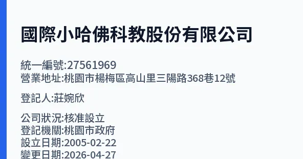 國際小哈佛科教股份有限公司的照片-統編 27561969(桃園市) 公司登記資料與營業項目詳細圖表