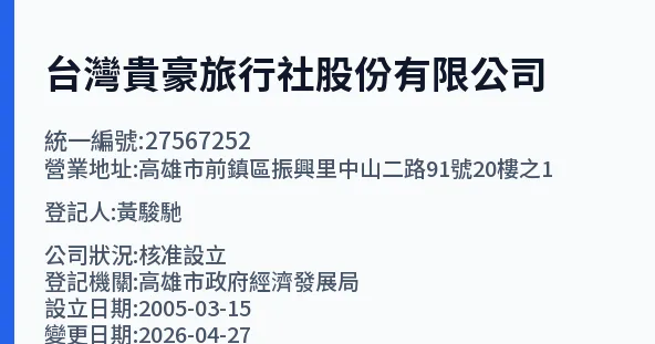 台灣貴豪旅行社股份有限公司的照片-統編 27567252(高雄市) 公司登記資料與營業項目詳細圖表
