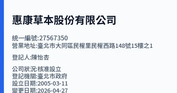 惠康草本股份有限公司的照片-統編 27567350(臺北市) 公司登記資料與營業項目詳細圖表