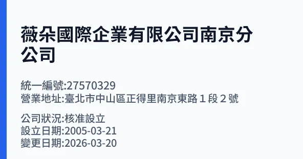 薇朵國際企業有限公司南京分公司的照片-統編 27570329(臺北市) 公司登記資料與營業項目詳細圖表