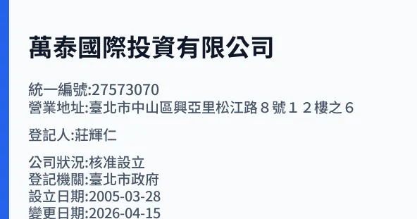 萬泰國際投資有限公司的照片-統編 27573070(臺北市) 公司登記資料與營業項目詳細圖表