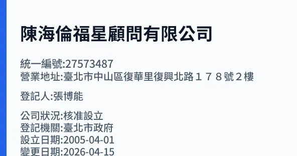 陳海倫福星顧問有限公司的照片-統編 27573487(臺北市) 公司登記資料與營業項目詳細圖表
