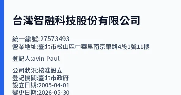 台灣智融科技股份有限公司的照片-統編 27573493(臺北市) 公司登記資料與營業項目詳細圖表