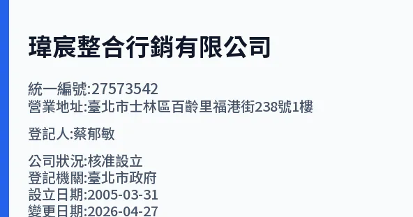 瑋宸整合行銷有限公司的照片-統編 27573542(臺北市) 公司登記資料與營業項目詳細圖表