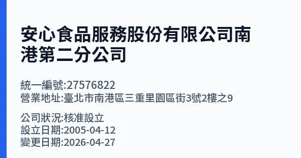 安心食品服務股份有限公司南港第二分公司的照片-統編 27576822(臺北市) 公司登記資料與營業項目詳細圖表