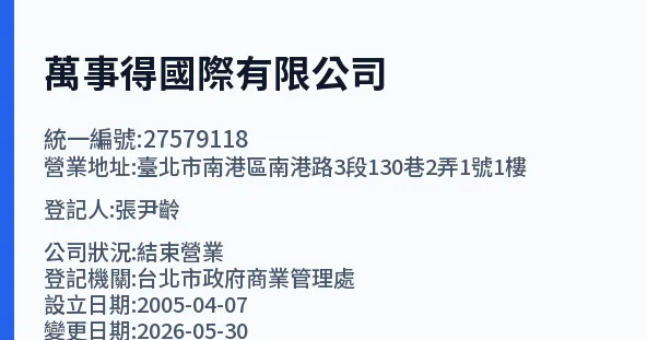 萬事得國際有限公司的照片-統編 27579118(臺北市) 公司登記資料與營業項目詳細圖表