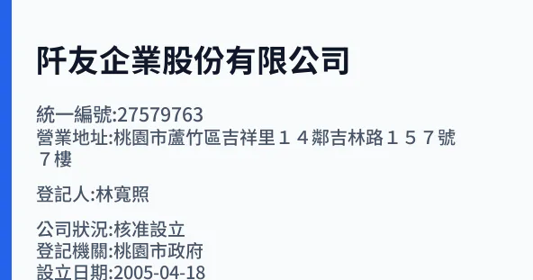 阡友企業股份有限公司的照片-統編 27579763(桃園市) 公司登記資料與營業項目詳細圖表