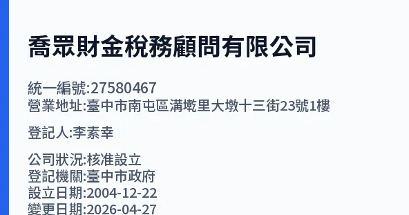 喬眾財金稅務顧問有限公司的照片-統編 27580467(臺中市) 公司登記資料與營業項目詳細圖表