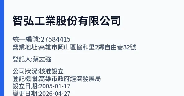 智弘工業股份有限公司的照片-統編 27584415(高雄市) 公司登記資料與營業項目詳細圖表