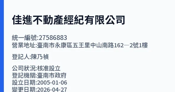 佳進不動產經紀有限公司的照片-統編 27586883(臺南市) 公司登記資料與營業項目詳細圖表