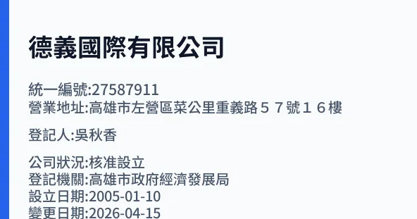 德義國際有限公司的照片-統編 27587911(高雄市) 公司登記資料與營業項目詳細圖表