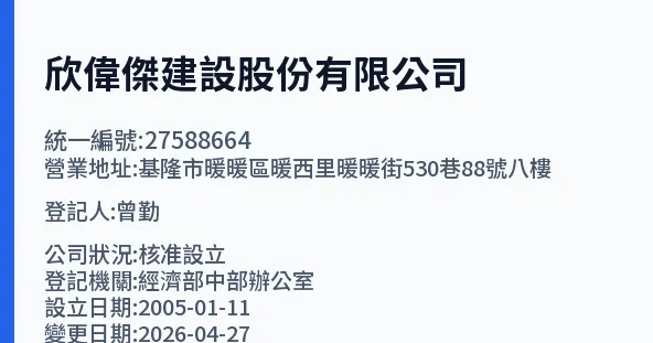 欣偉傑建設股份有限公司的照片-統編 27588664(基隆市) 公司登記資料與營業項目詳細圖表