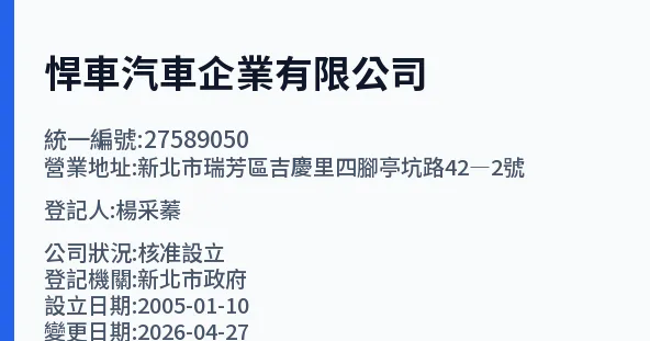 悍車汽車企業有限公司的照片-統編 27589050(新北市) 公司登記資料與營業項目詳細圖表