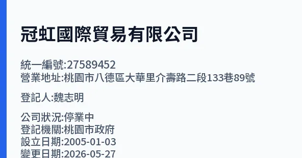 冠虹國際貿易有限公司的照片-統編 27589452(桃園市) 公司登記資料與營業項目詳細圖表