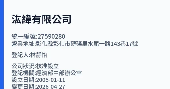 汯緯有限公司的照片-統編 27590280(彰化縣) 公司登記資料與營業項目詳細圖表