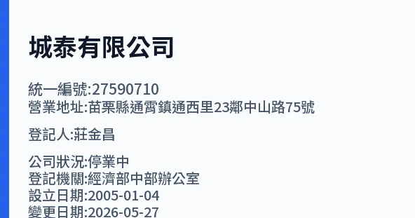 城泰有限公司的照片-統編 27590710(苗栗縣) 公司登記資料與營業項目詳細圖表