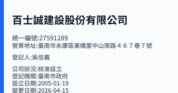 百士誠建設股份有限公司的照片-統編 27591289(臺南市) 公司登記資料與營業項目詳細圖表