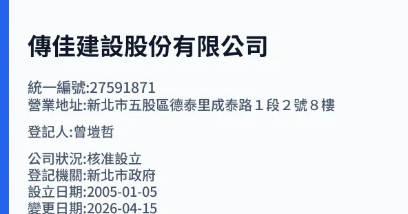 傳佳建設股份有限公司的照片-統編 27591871(新北市) 公司登記資料與營業項目詳細圖表