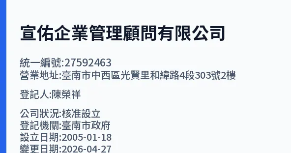 宣佑企業管理顧問有限公司的照片-統編 27592463(臺南市) 公司登記資料與營業項目詳細圖表