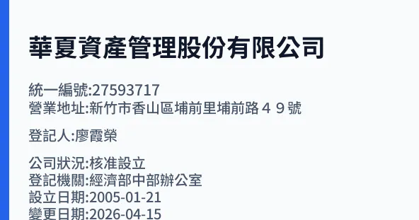 華夏資產管理股份有限公司的照片-統編 27593717(新竹市) 公司登記資料與營業項目詳細圖表