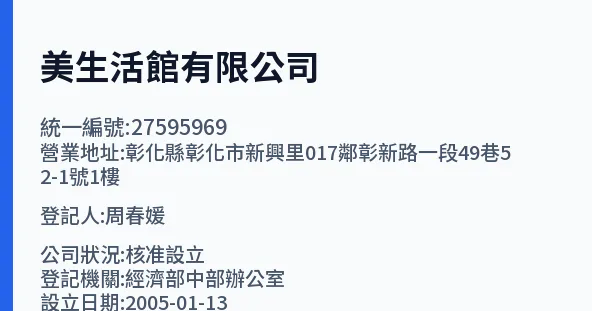 美生活館有限公司的照片-統編 27595969(彰化縣) 公司登記資料與營業項目詳細圖表