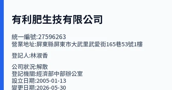 有利肥生技有限公司的照片-統編 27596263(屏東縣) 公司登記資料與營業項目詳細圖表