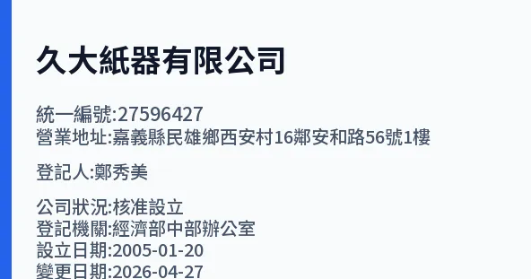 久大紙器有限公司的照片-統編 27596427(嘉義縣) 公司登記資料與營業項目詳細圖表