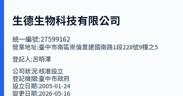 生德生物科技有限公司的照片-統編 27599162(臺中市) 公司登記資料與營業項目詳細圖表