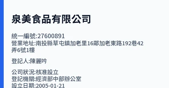 泉美食品有限公司的照片-統編 27600891(南投縣) 公司登記資料與營業項目詳細圖表