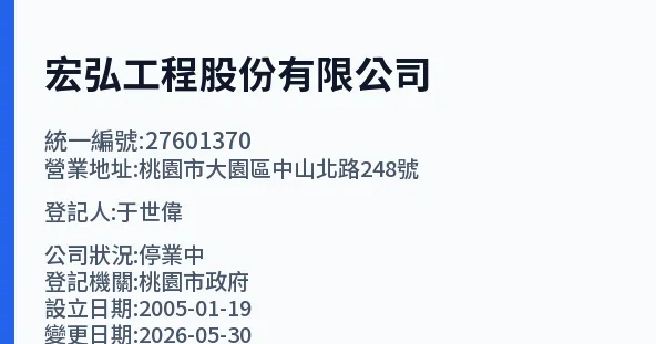 宏弘工程股份有限公司的照片-統編 27601370(桃園市) 公司登記資料與營業項目詳細圖表