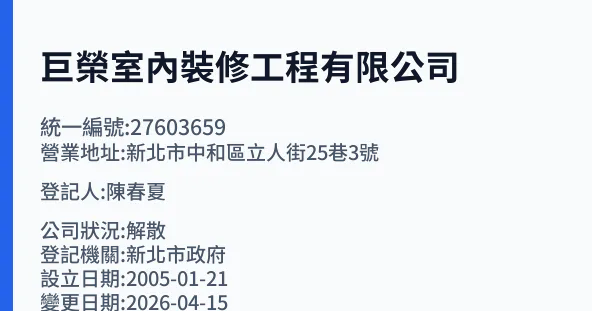 巨榮室內裝修工程有限公司的照片-統編 27603659(新北市) 公司登記資料與營業項目詳細圖表