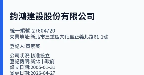 鈞鴻建設股份有限公司的照片-統編 27604720(新北市) 公司登記資料與營業項目詳細圖表