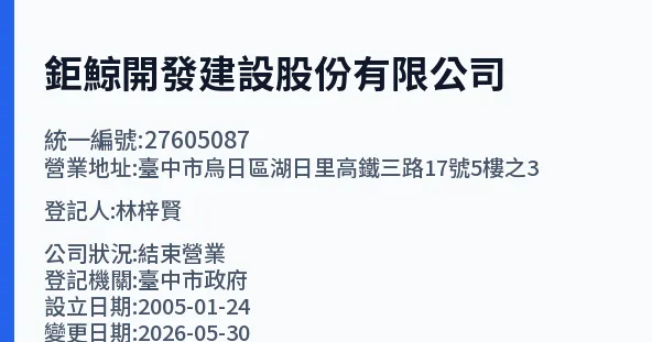 鉅鯨開發建設股份有限公司的照片-統編 27605087(臺中市) 公司登記資料與營業項目詳細圖表